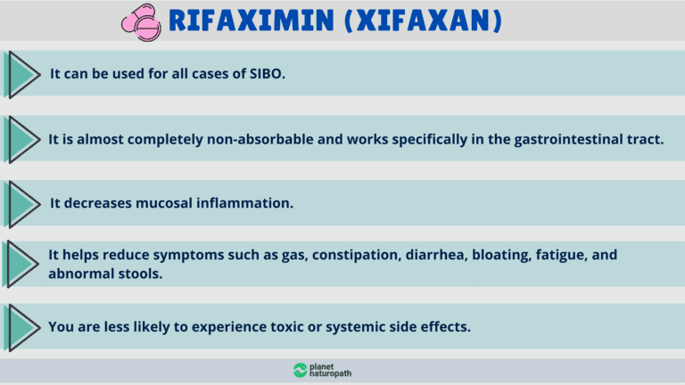 SIBO Guide (to Help You Eliminate IBS) - Planet Naturopath