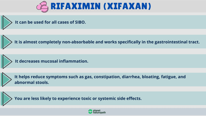 SIBO Guide (to Help You Eliminate IBS) - Planet Naturopath