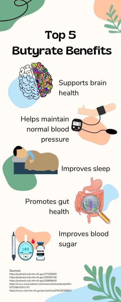 Butyrate Benefits: 10 Things You Need To Know
