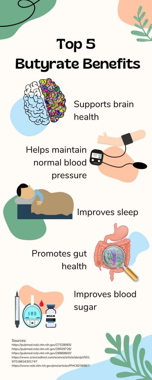 Butyrate Benefits: 10 Things You Need To Know