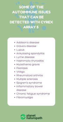 Multiple Autoimmune Reactivity Screen (Cyrex Array 5 Test): Is It For You?