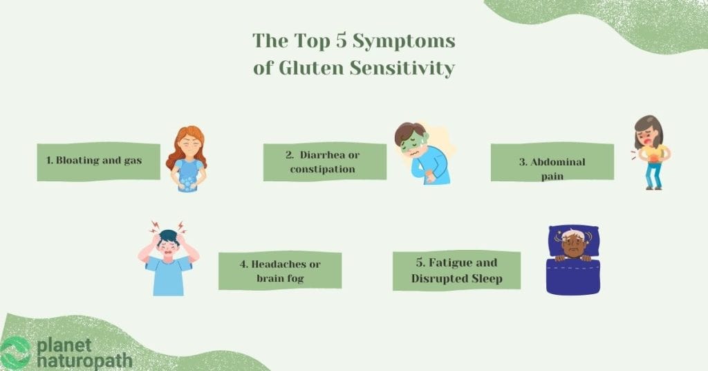 Understanding Gluten Sensitivity: Unmasking The Hidden Culprit