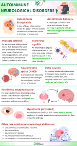 Vibrant Wellness Neural Zoomer Plus Review