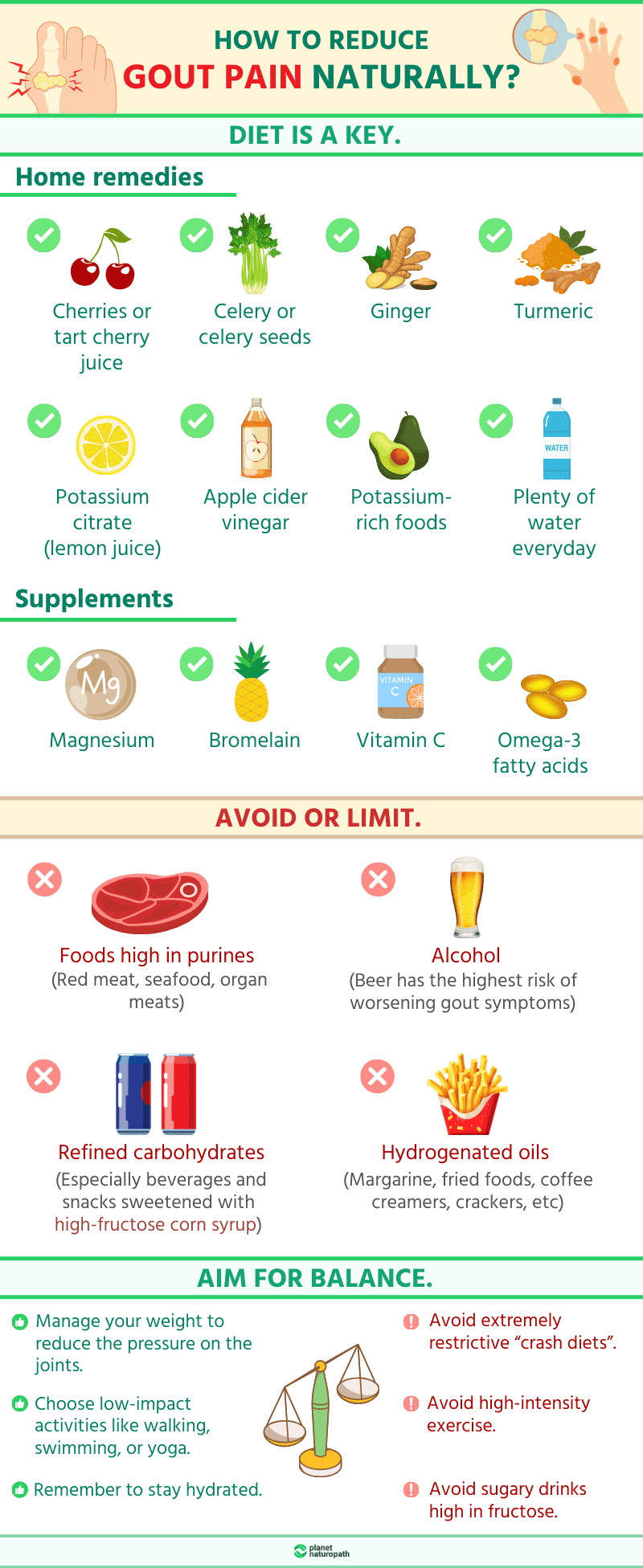 How To Eliminate Gout Naturally